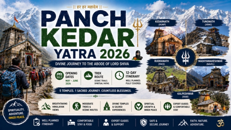 Panch Kedar Yatra 2026: Opening Dates, Trek Route & 12-Day Itinerary ...